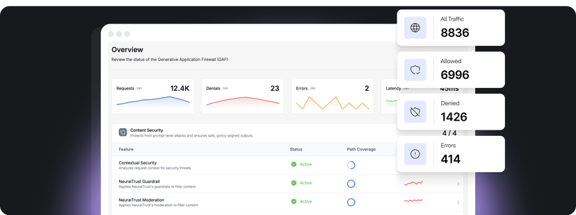 NeuralTrust | The leading security platform for generative AI