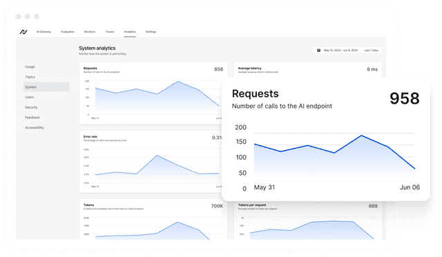 Ai Gateway Neuraltrust